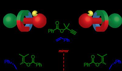 making molecules with chiral rotaxanes catalyst | University of Southampton