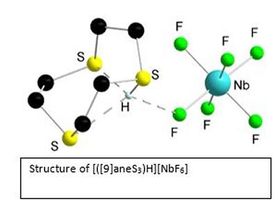 Metal Fluoride Coordination Chemistry | Chemistry | University of ...
