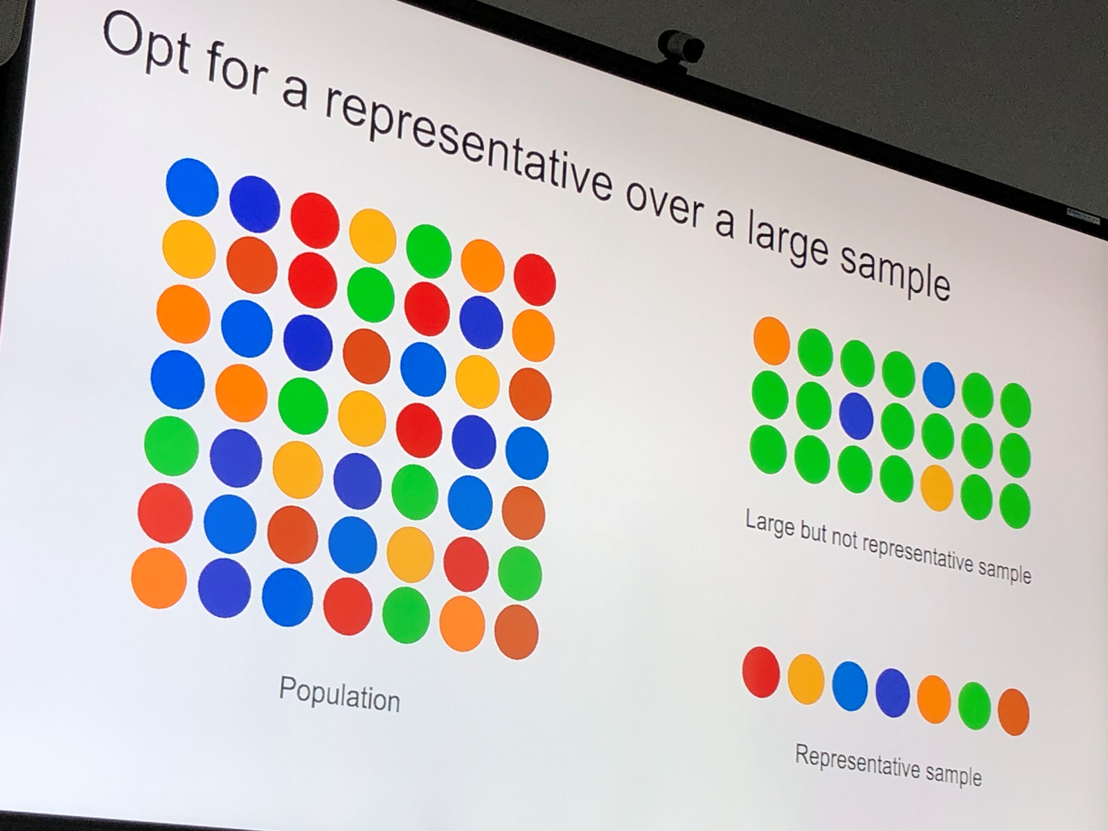 What user research means to a content design newbie