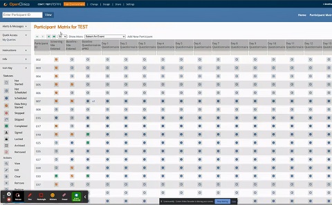 Site Training Resources | Southampton Clinical Trials Unit | University ...