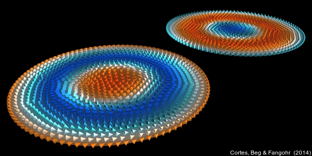 Gallery - some simulation results